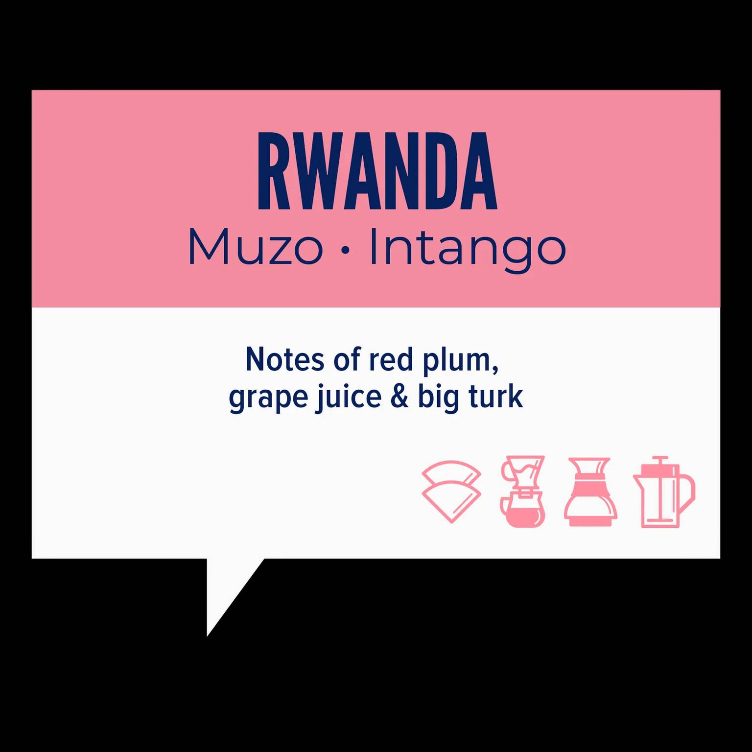 Muzo Intango | Th3rdwave